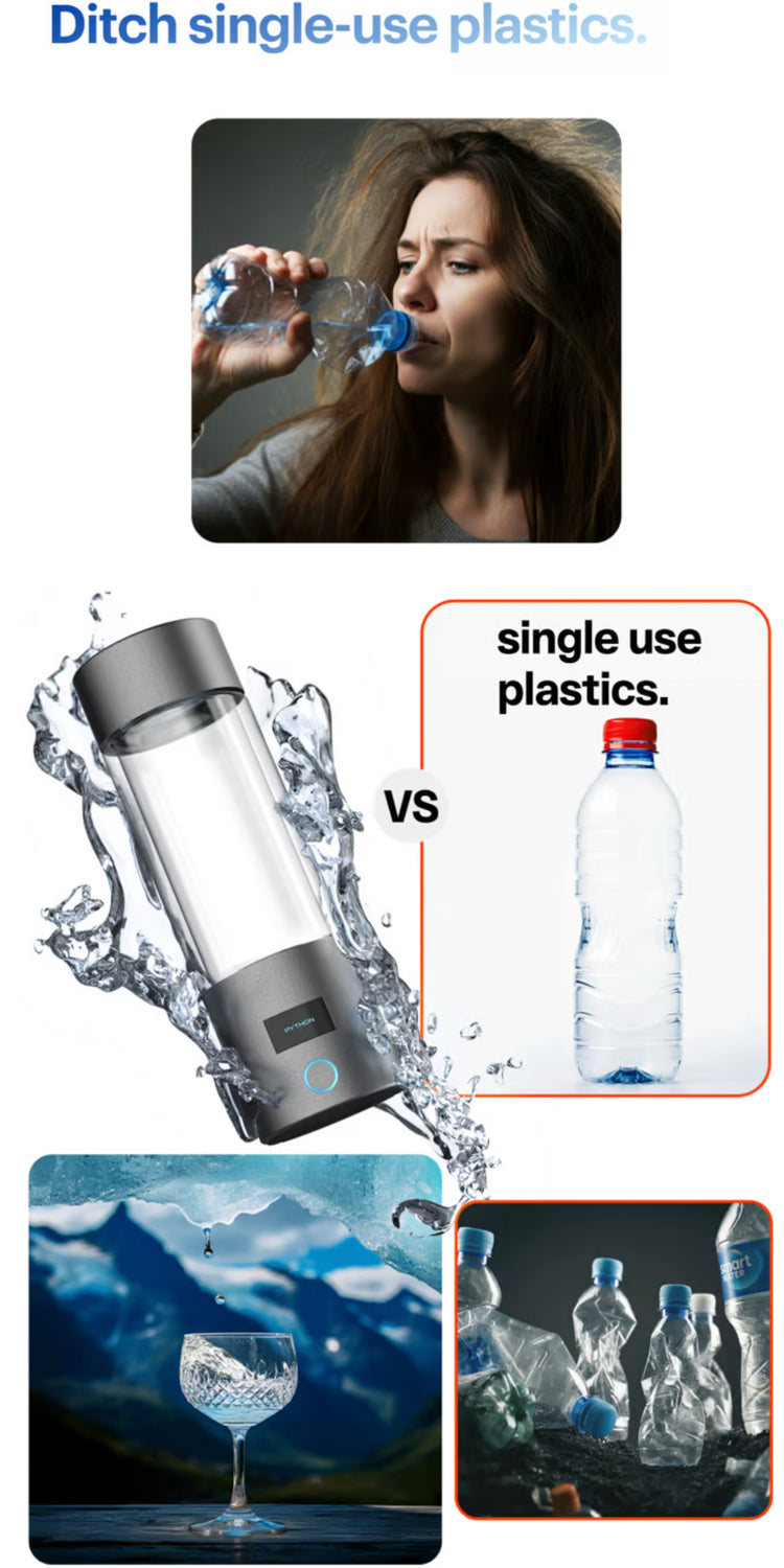Python H2 Bionic Molecular Hydrogen Water Bottle – PYTHON